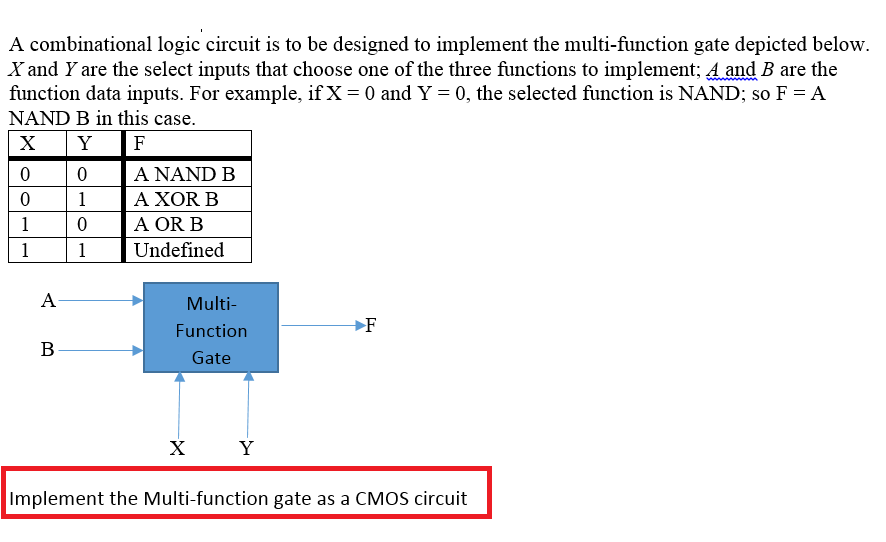Solved A Combinational Logic Circuit Is To Be Designed To