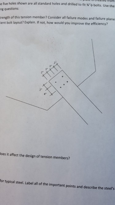 Solved Problem 1: The plate in the plate-to-gusset | Chegg.com