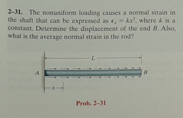 Solved Determine the displacment of end of shaft and the | Chegg.com