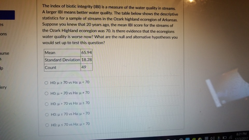 Solved The index of biotic integrity (IBI) is a measure of | Chegg.com
