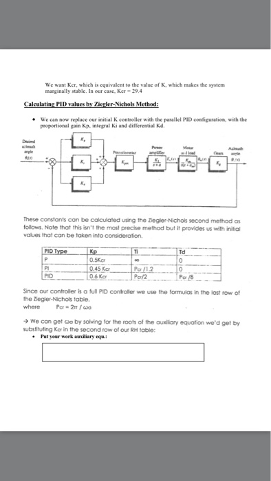 Solved PID Controller Design Introduction: This is a | Chegg.com