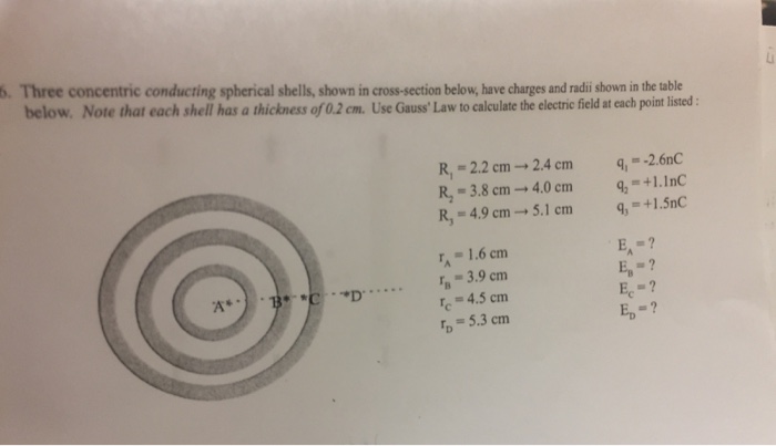 Solved Three concentric conducting spherical shells, shown | Chegg.com