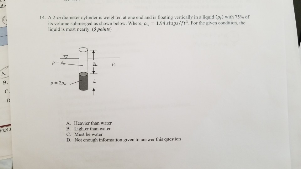 Solved 14. A 2-in diameter cylinder is weighted at one end | Chegg.com