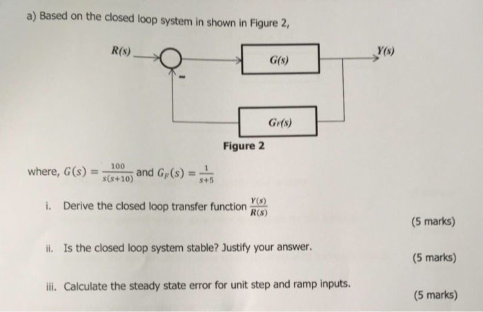 Solved Based on the closed loop system In shown In Figure 2, | Chegg.com