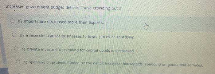 Solved Increased government budget deficits cause crowding | Chegg.com