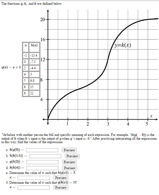 Solved The functions g, h, and k are defined below. | Chegg.com