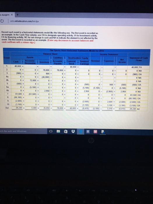 Record each event in a horizontal statements model | Chegg.com