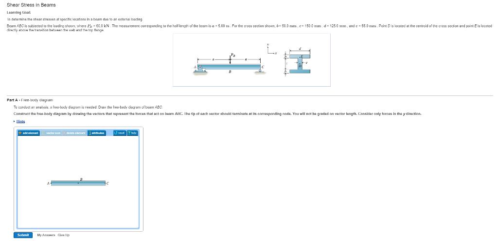Solved Shear Stress in Beams Leaming Goal: Beam A Cis sub | Chegg.com