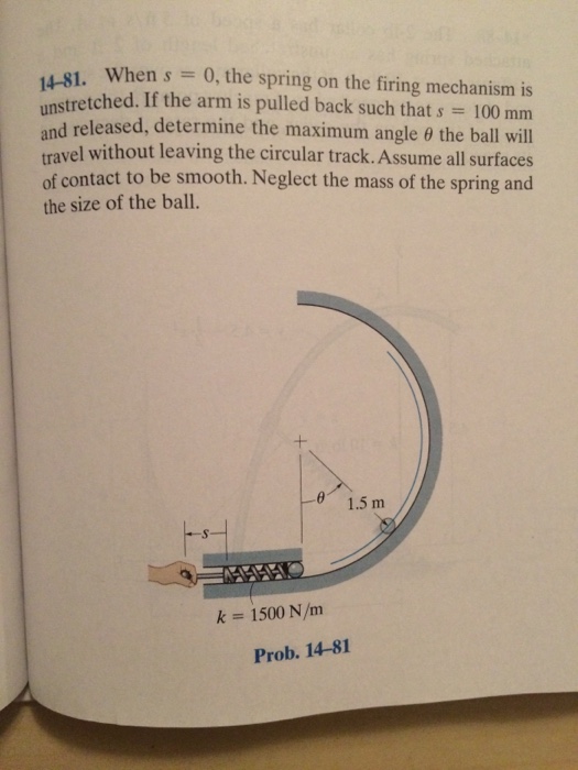 Solved When s = 0, the spring on the firing mechanism is | Chegg.com