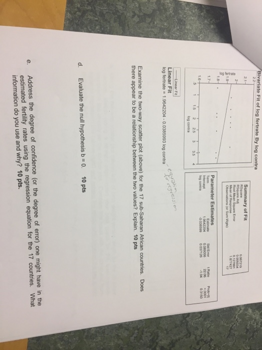 Solved Examine the two-way scatter plot (above) for the 17 | Chegg.com