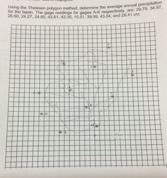 Using the Theissen polygon method, determine the | Chegg.com