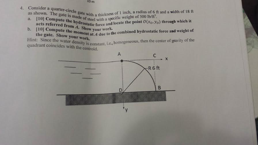 Solved Consider a quarter - circle gate with a thickness of | Chegg.com