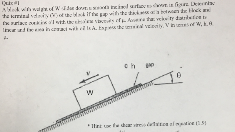 Solved A block with weight of W slides down a smooth | Chegg.com