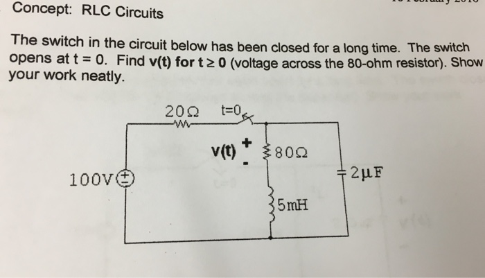 Solved Concept: RLC Circuits The switch in the circuit | Chegg.com