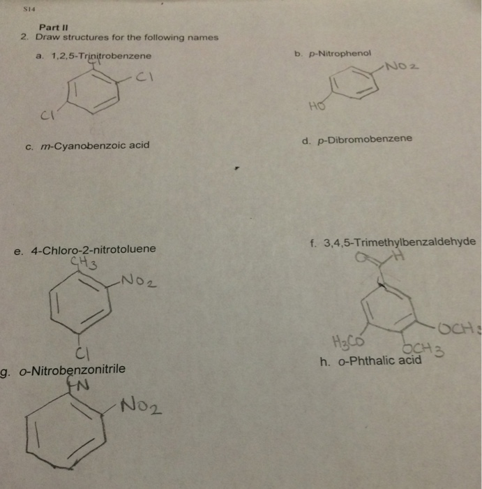 Solved Draw structures for the following names a. | Chegg.com