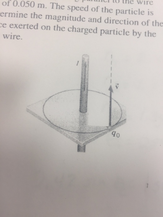 Solved A straight wire carrying a current of 3A. Particle | Chegg.com