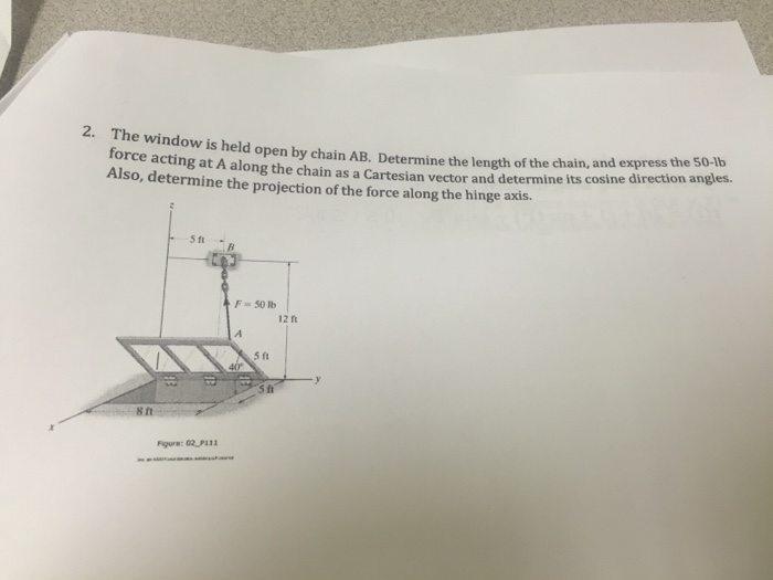 Solved The window is held open by chain AB. Determine the | Chegg.com