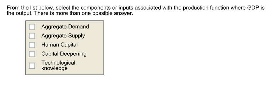 Solved From the list below, select the components or inputs | Chegg.com