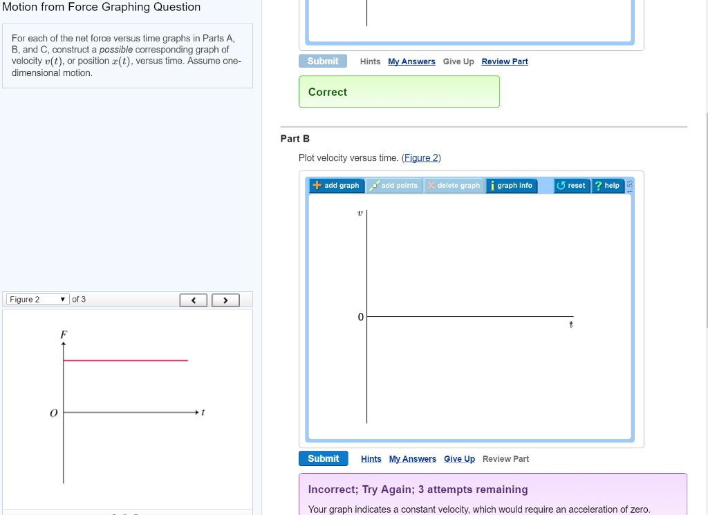 Solved For each of the net force versus time graphs in Parts | Chegg.com