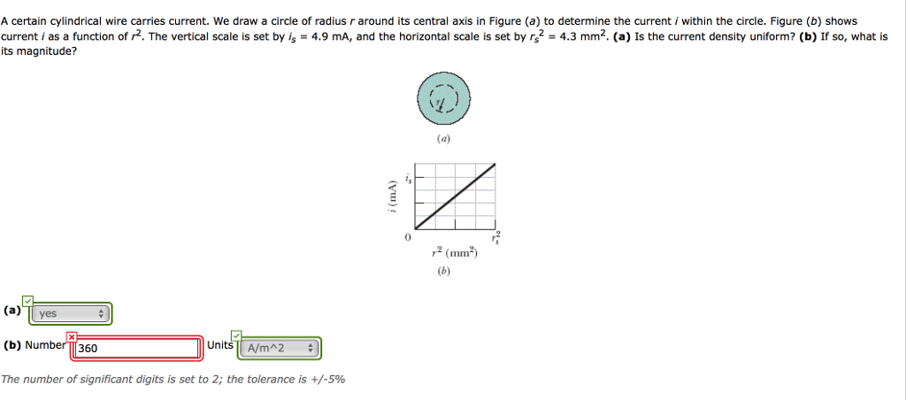 Solved A certain cylindrical wire carries current. We draw a | Chegg.com