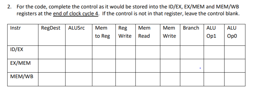 Solved Use this bit of code for questions 1 and 2. add $5, | Chegg.com
