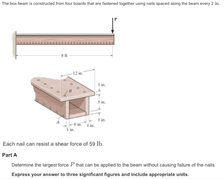 Solved The box beam is constructed from four boards that are | Chegg.com