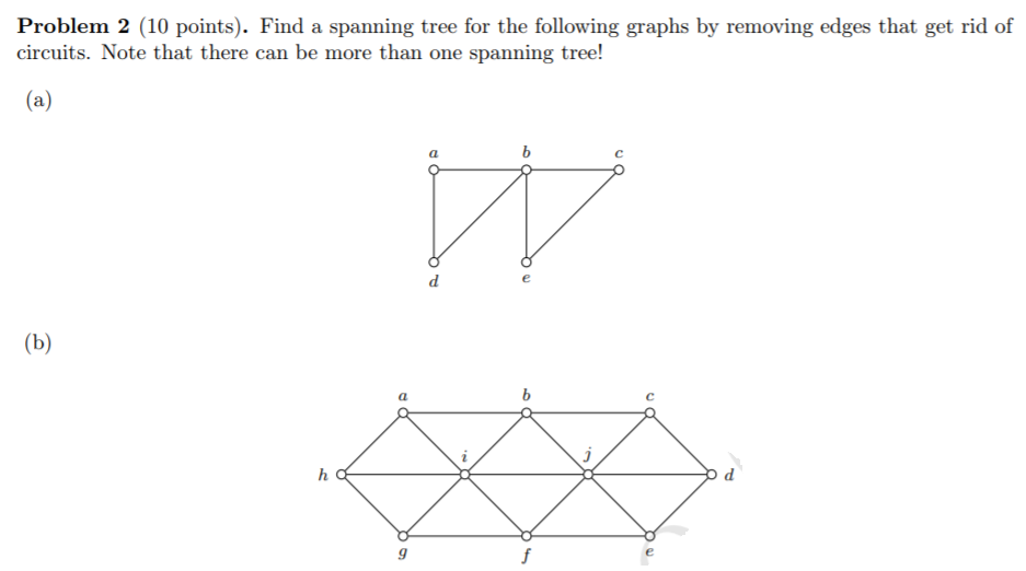 Solved Problem 2 (10 points). Find a spanning tree for the | Chegg.com