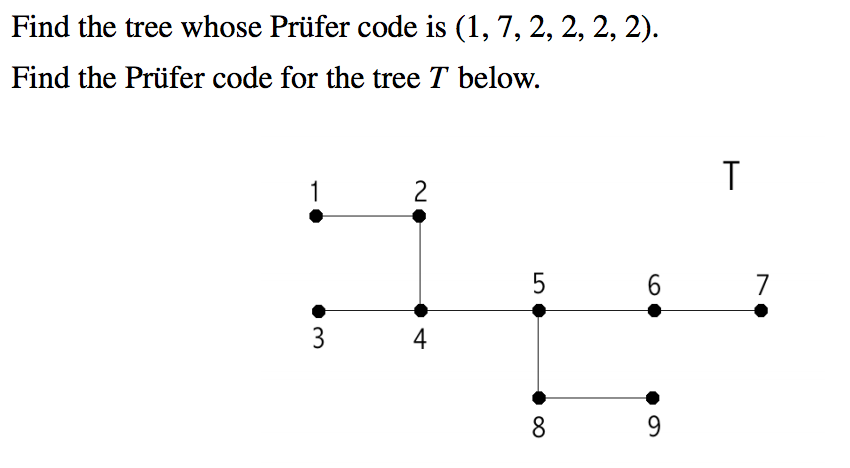 Solved GRAPH THEORY - PRUFER CODES: PLEASE FULLY AND | Chegg.com