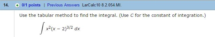 Solved Use the tabular method to find the integral. (Use C | Chegg.com