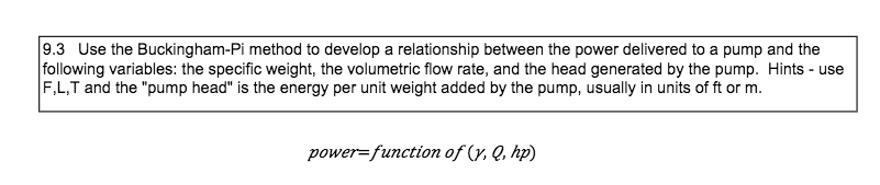 Solved Use the Buckingham- Pi method to develop a | Chegg.com