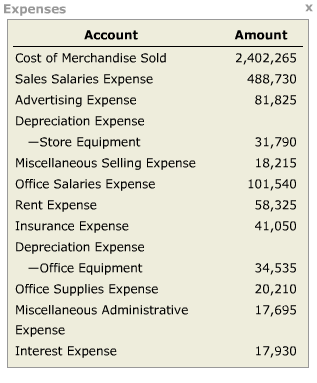 Solved 4. Financial statements Aa Aa Foley Co. has compiled | Chegg.com