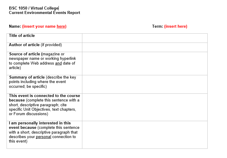 Solved BSC 1050 Virtual College Current Environmental Chegg solved-bsc-1050-virtual-college-current-environmental-chegg