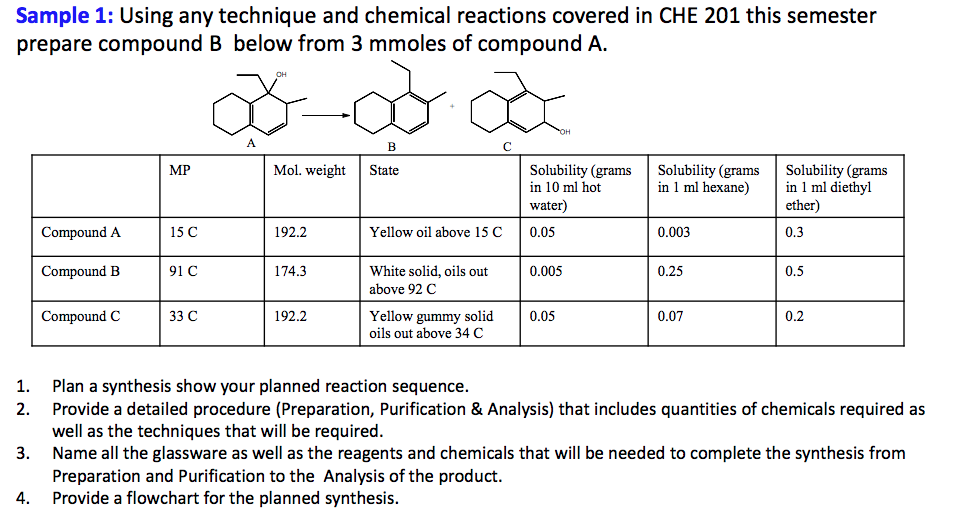 Sample 1: Using any technique and chemical reactions | Chegg.com