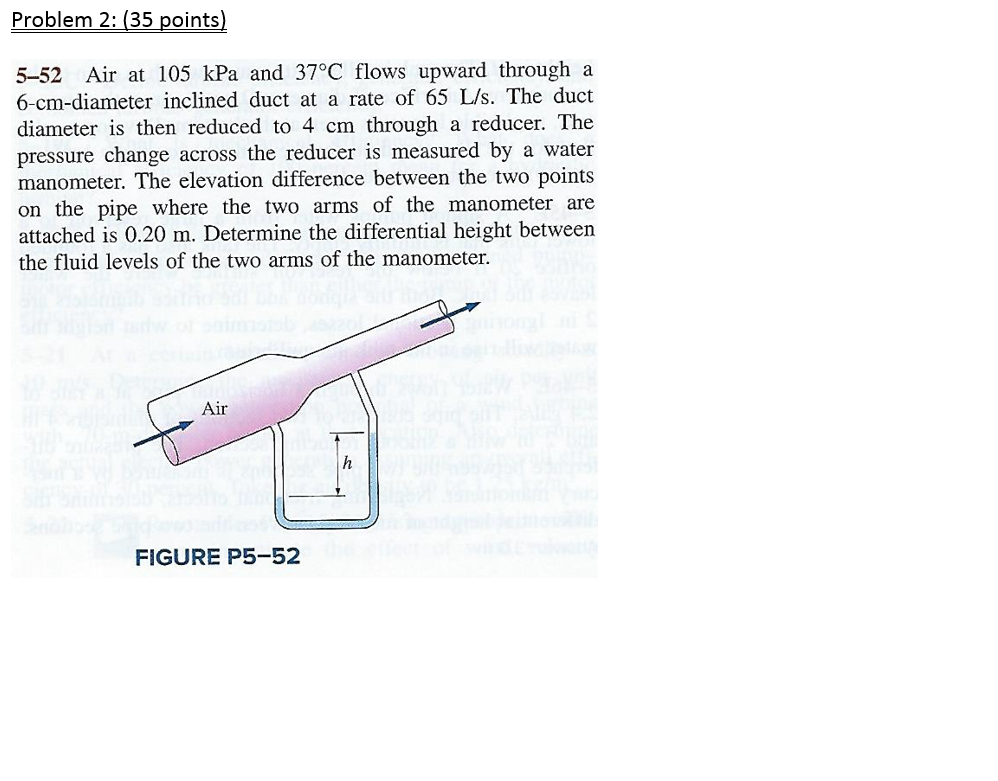 Solved Air at 105 kPa and 37 degree C flows upward through a | Chegg.com