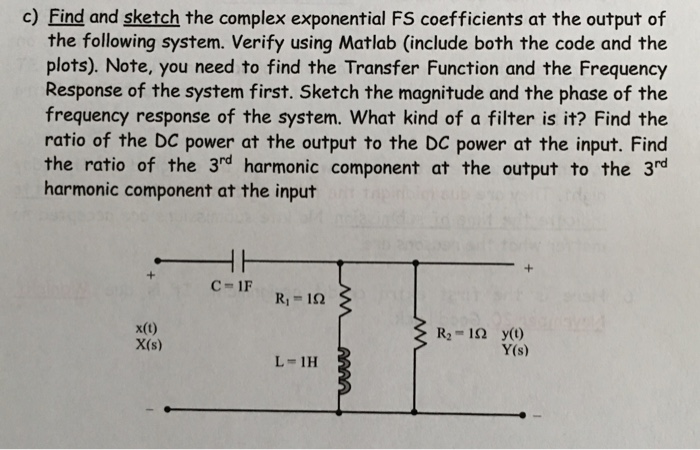 Solved Find and sketch the complex exponential FS | Chegg.com