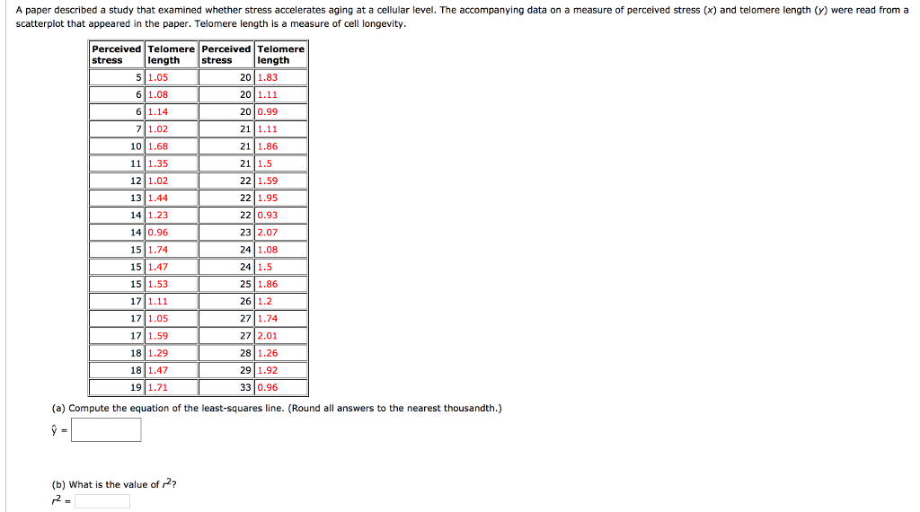 Solved 1. The paper gave information on sodium content for | Chegg.com