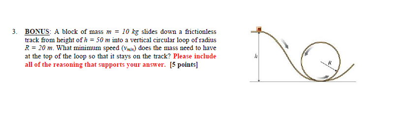 Solved A block of mass m = 10 kg slides down a frictionless | Chegg.com