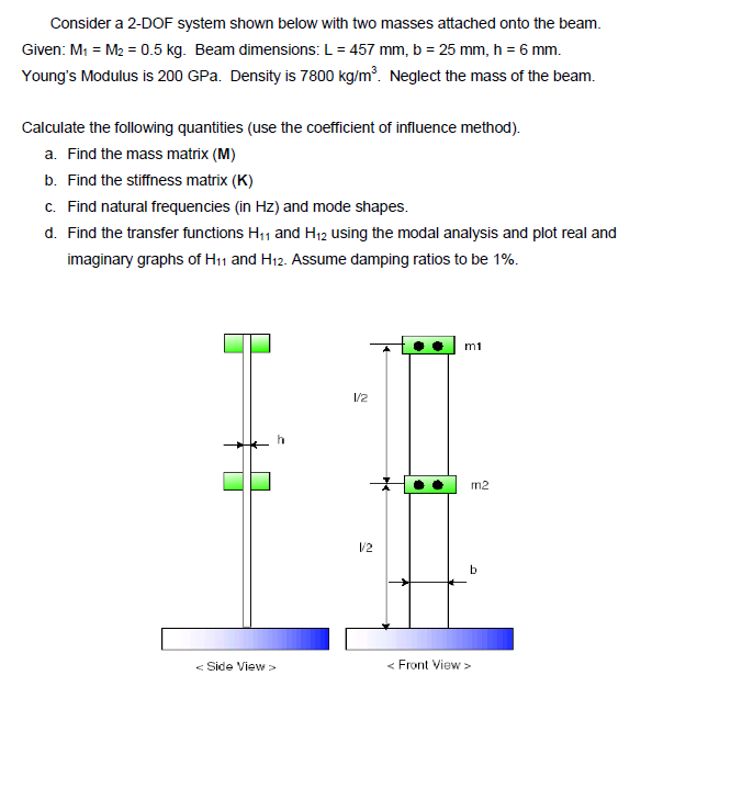 Consider a 2-DOF system shown below with two masses | Chegg.com