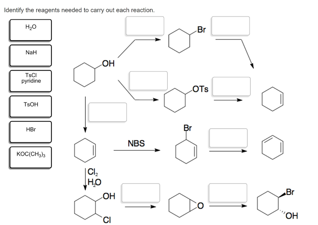 Solved Identify the reagents needed to carry out each | Chegg.com