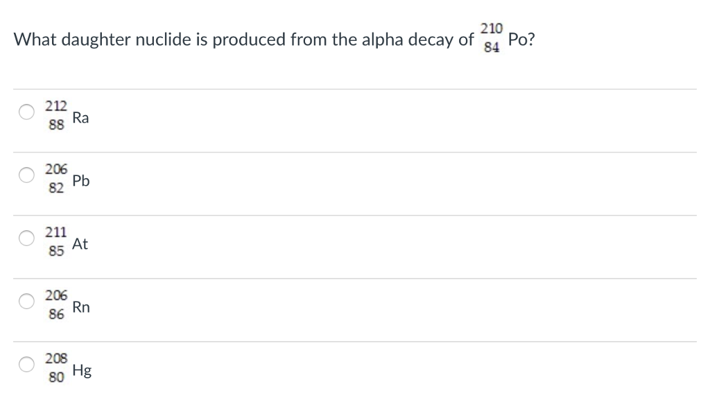 Solved 210 What daughter nuclide is produced from the alpha | Chegg.com