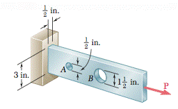 Knowing that all = 16 ksi, determine the maximum | Chegg.com