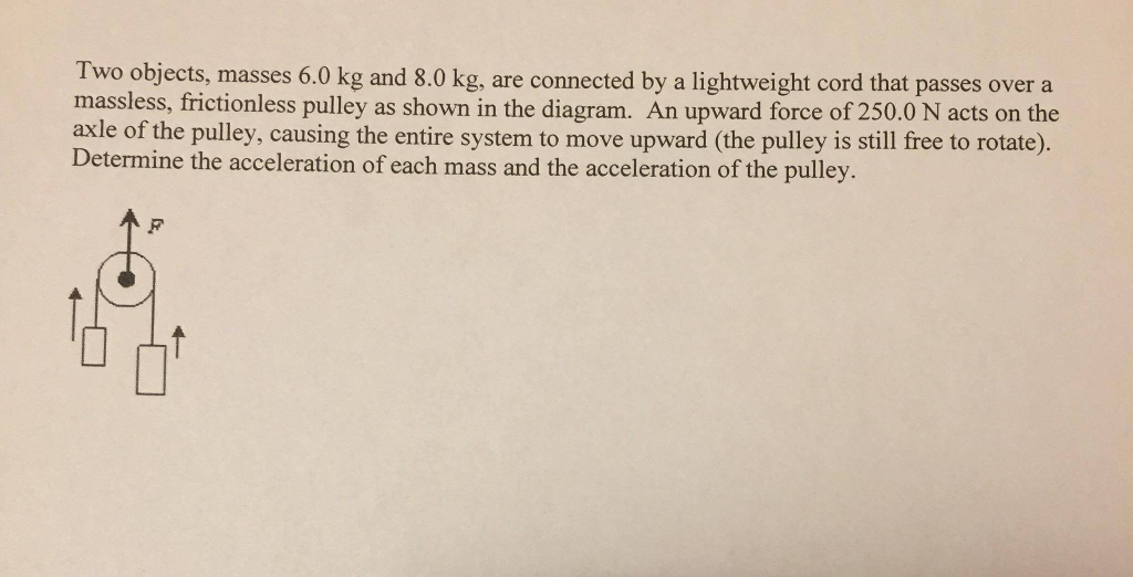 Solved Two Objects Masses 6 0 Kg And 8 0 Kg Are Connected