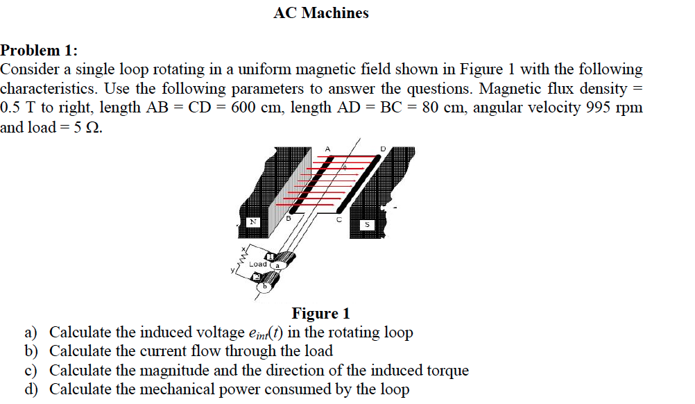 AC Machines Problem 1: Consider a single loop | Chegg.com