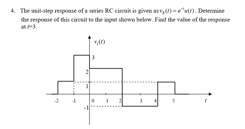 Solved The unit-step response of a series RC circuit is | Chegg.com
