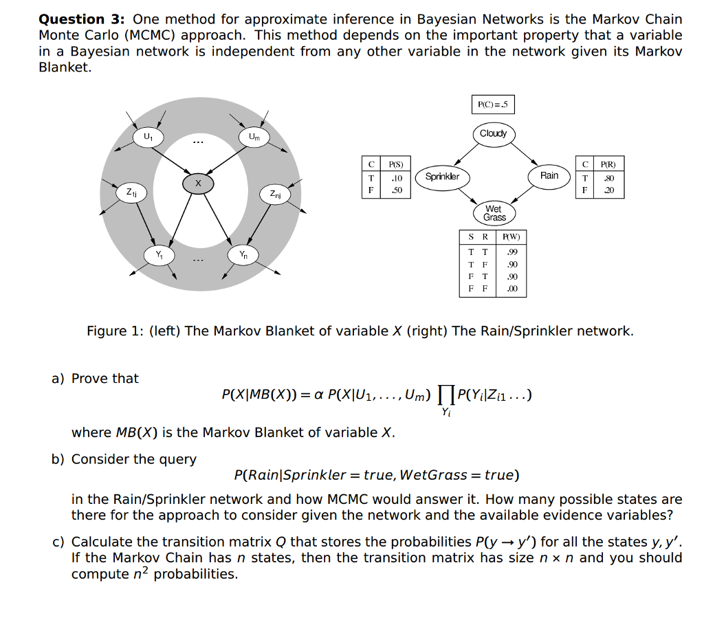 One Method For Approximate Inference In Bayesian