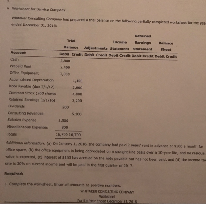 Solved 6. Worksheet for Service Company Whitaker Consulting | Chegg.com