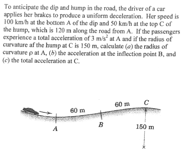 Solved To anticipate the dip and hump in the road, the | Chegg.com