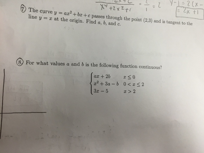 Solved The curve y = ax^2 + bx + c passes through the point | Chegg.com