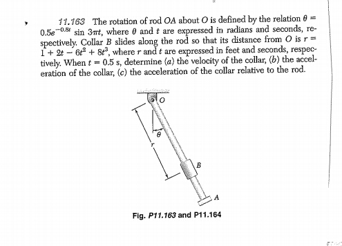 Solved The rotation of rod OA about O is defined by the | Chegg.com
