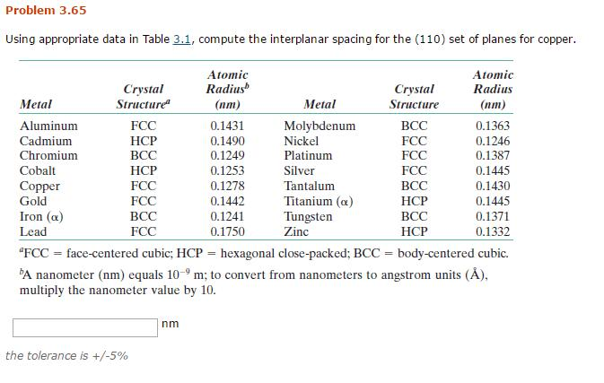Solved Using appropriate data in Table 3.1, compute the | Chegg.com